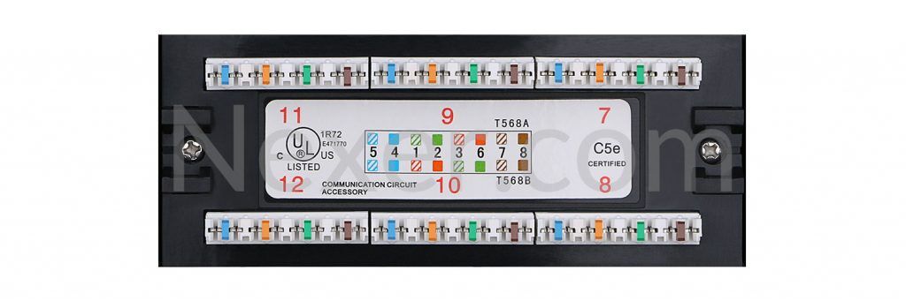Cat5e Patch Panel, 1U 24 Port, Rack Mount - Nexer.com
