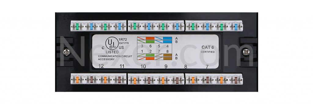 Cat6 Patch Panel, 1U 24 Port, Rack Mount - Nexer.com