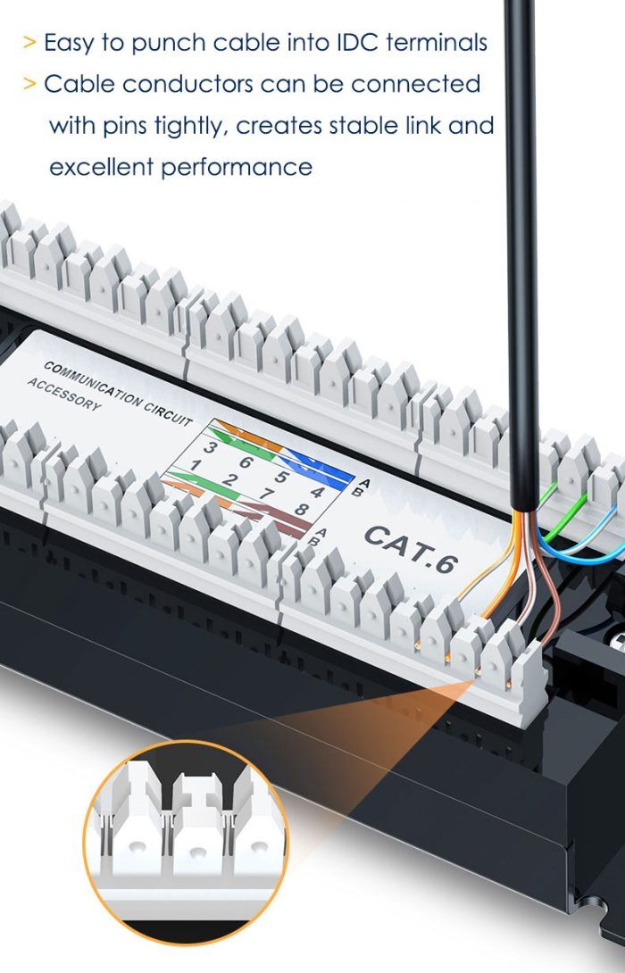 Cat6 Patch Panel, 1U 24 Port, Rack Mount - Nexer.com