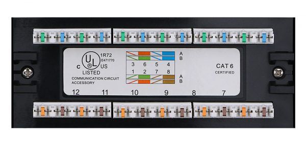 What is UL and cUL Certification? Why is it Important for Structured ...